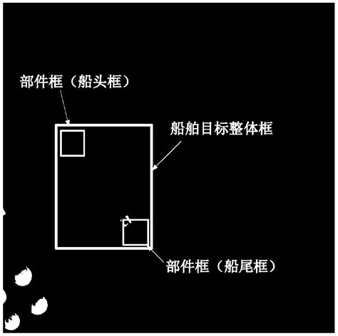 Optical Remote Sensing Picture Ship Detection Method Based On Component Matching And Distance