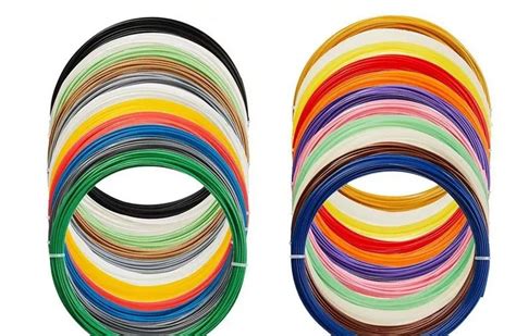 【行业动态】知名电商跨界经营3d打印耗材？