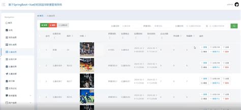 基于springbootvue的篮球联赛管理平台设计和实现源码论文部署讲解等基于h5和express的林科大校篮球联赛综合平台的