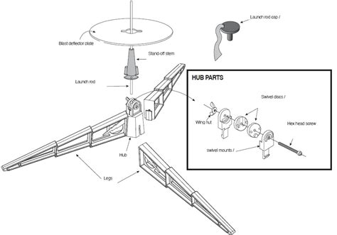 Estes Porta Pad Ii Model Rocket Launch Pad Instructions