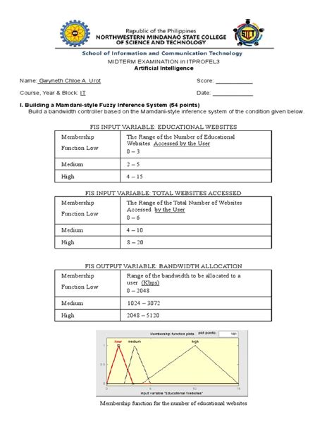 It Prof Elective 3 Final Exam 2 Pdf Fuzzy Logic Systems Science