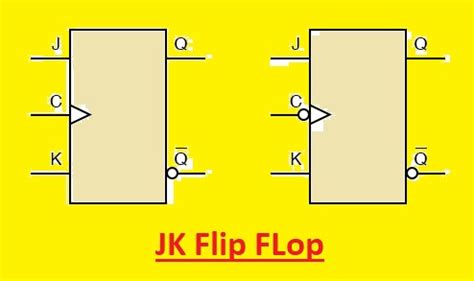 Introduction To JK Flip Flop Circuit Truth Table Applications The Engineering Knowledge