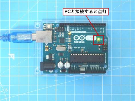 Arduinoで遊ぼう3スケッチ とりあえずメカのりまき