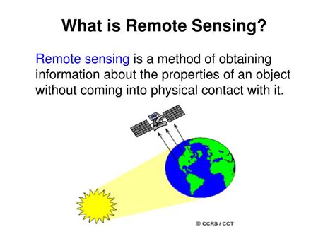 PPT - An Introduction to Remote Sensing PowerPoint Presentation, free download - ID:627896
