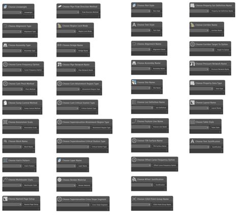 Dynamo For Civil 3d 20251 Release Dynamo Bim