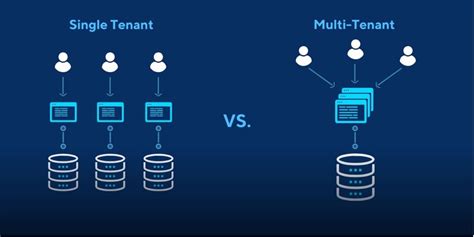The Official Launch Of Jmap Cloud K Geospatial