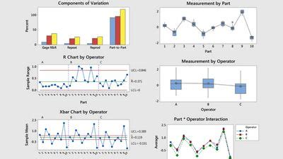 Minitab Reviews Features Pricing Download AlternativeTo
