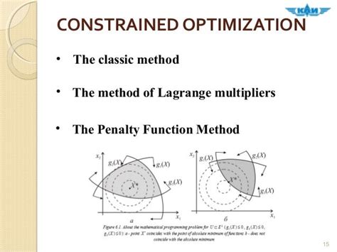 optimization methods