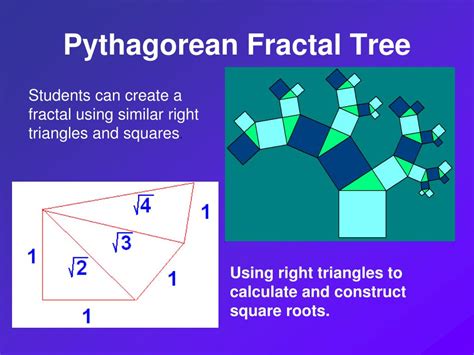 Ppt Pythagorean Theorem Powerpoint Presentation Free Download Id