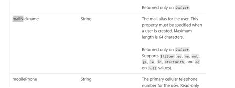 mailnickname not populated in jwt access token microsoft qanda