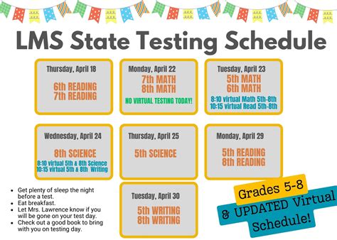 State Testing Information Lindsay Public Schools