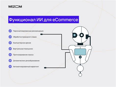 Сколько стоит разработать Ecommerce приложение с ИИ Wezom