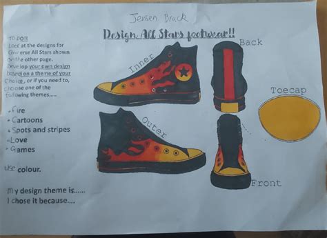 DT Trainer Designs Duke S Secondary Babe