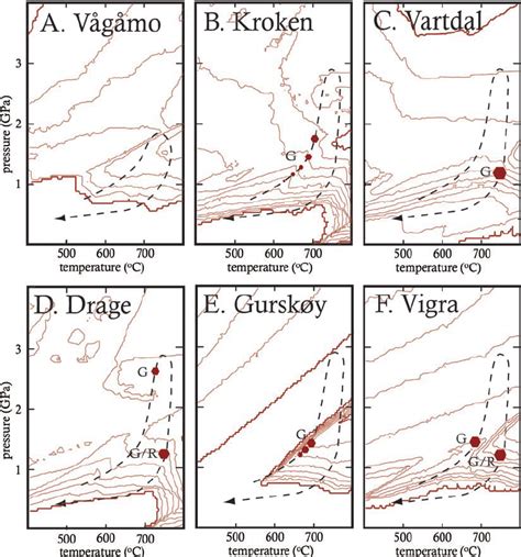 Interpreted Garnet Growth Histories And P T Paths For Kroken Drage V