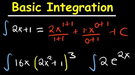 Basics Of Integration Introduction To Integrals