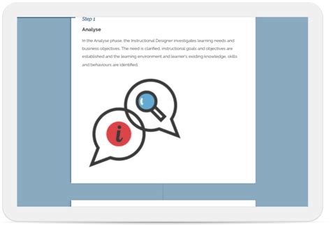 Standard Elearning Inclusions Instructional Design Australia