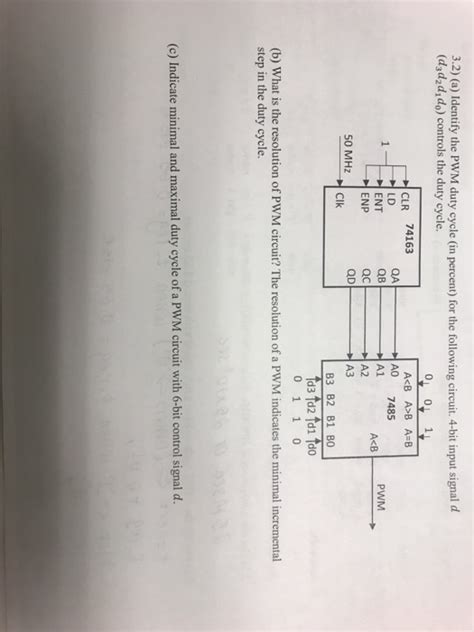 Solved A Identify The PWM Duty Cycle In Percent For Chegg