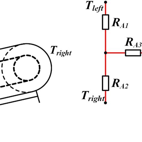 Thermal Network Model With N T Equivalent Network Circuit Of Gmm Rod Download Scientific Diagram