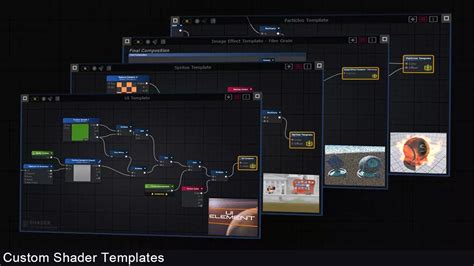 ابزار Amplify Shader Editor برای یونیتی دانلود ابزار ساخت شیدر