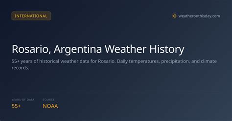 Rosario Argentina Weather History 17°c To 32°c