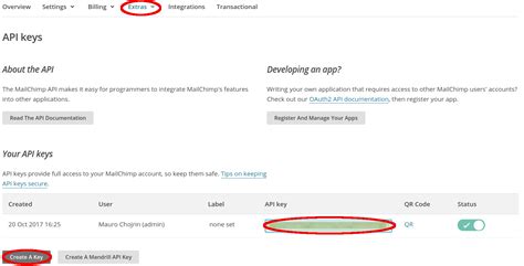 Cómo Interactuar Con Mailchimp Usando Php Leeway Academy