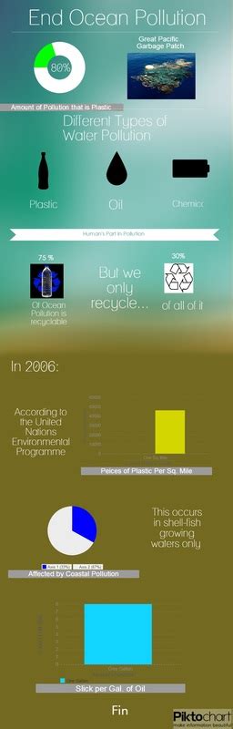 Christopher Cordero The Guardians Of The Earth