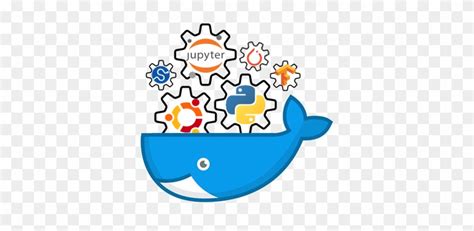 How To Setup Your Jupyterlab Project Environment Ubuntu Full Size
