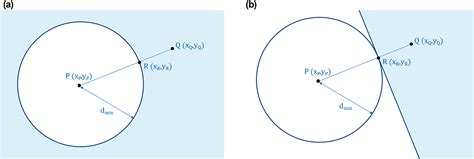 Real Time Path Planning Via Alternating Minimisation Through Image Information Chen 2021