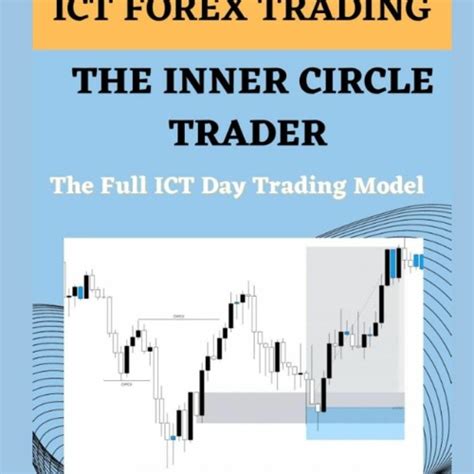 Stream Episode Free Read The Inner Circle Trader Ict Forex Trading The Full Ict Day Trading