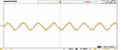 Stator Phase Current Isa No Load Download Scientific Diagram