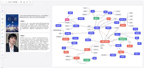 步制作人物关系图简单易上手的绘图教程