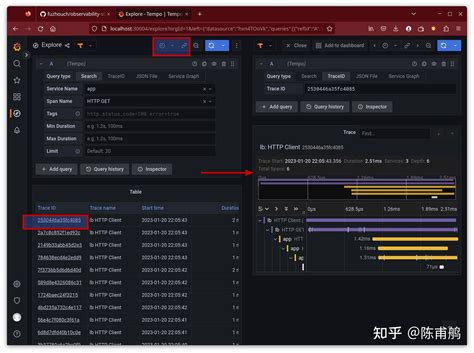 搭建一个 grafana 全家桶集群（五）：分布式跟踪 知乎