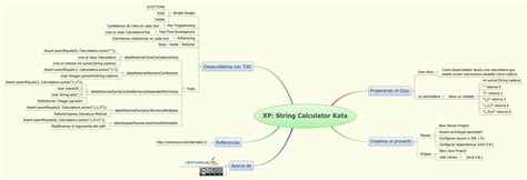 Xp String Calculator Kata Lennon Shimokawa Xmind