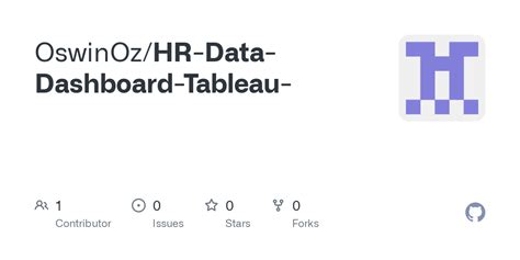 github oswinoz hr data dashboard tableau
