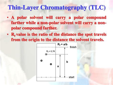 Is Silica Polar Or Non Polar