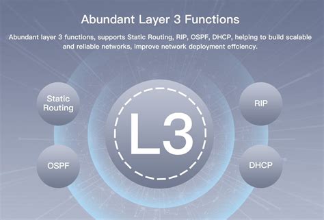 Wi Tek Tech Support On Linkedin Witek Networking Techsolutions Loadbalancing Switching