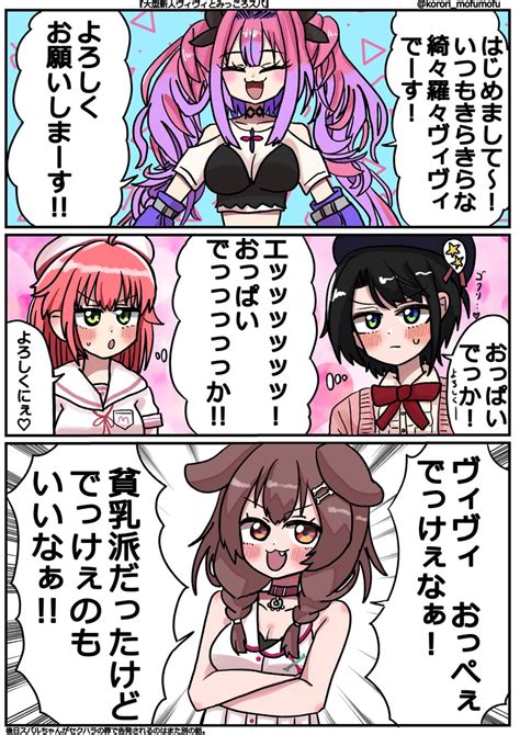 Sakura Miko Oozora Subaru Inugami Korone Inugami Korone Sakura Miko
