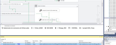 Ssis Stock Value Of Request Into A Variable Stack Overflow