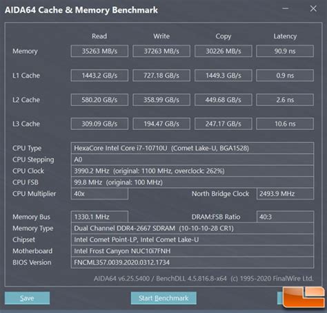 Intel NUC NUC I FNH Review Frost Canyon Comet Lake Page Of Legit Reviews