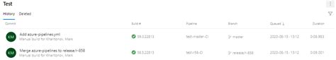 how to configure ci builds from multiple release branches using yaml