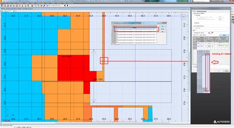 For Top Or Bottom Reinforcement In The Direction Of X Or Y Axis At The