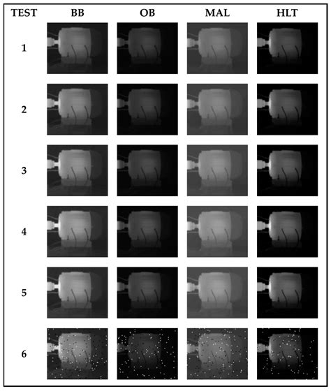 A CNN Based Methodology For Identifying Mechanical Faults In Induction Motors Using Thermography