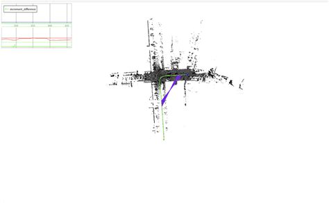 confused with the resulting semantic map · issue 38 · prbonn semantic