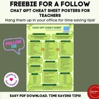 CHAT GPT Cheat Sheet Posters For Teachers Free Teacher Professional Development