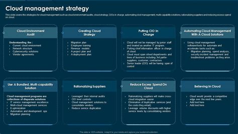 remove hybrid and multi cloud complexity cloud management strategy ppt