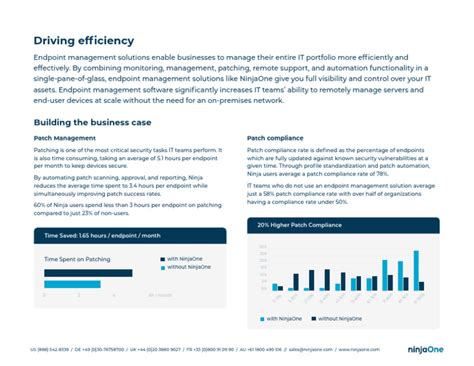 The Case For Endpoint Management 2 Pdf Automation Computer