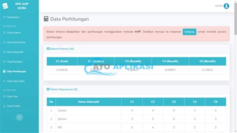 Source Code Aplikasi Sistem Pendukung Keputusan SPK Kombinasi Metode AHP Dan OCRA AYO APLIKASI