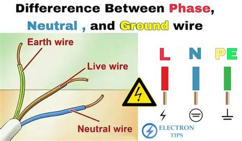 Difference Between Phase Neutral And Ground Wires