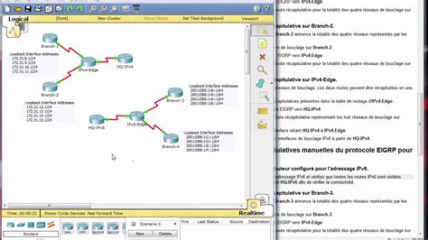 8 1 2 5 packet tracer configuring eigrp manual summary routes for
