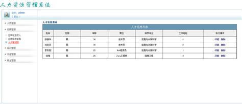 源码 Javaweb版人才管理系统项目 Csdn社区